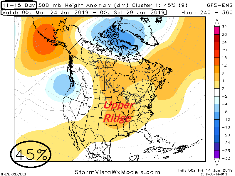 After The Rains - A High Pressure Ridge | AgResource Company